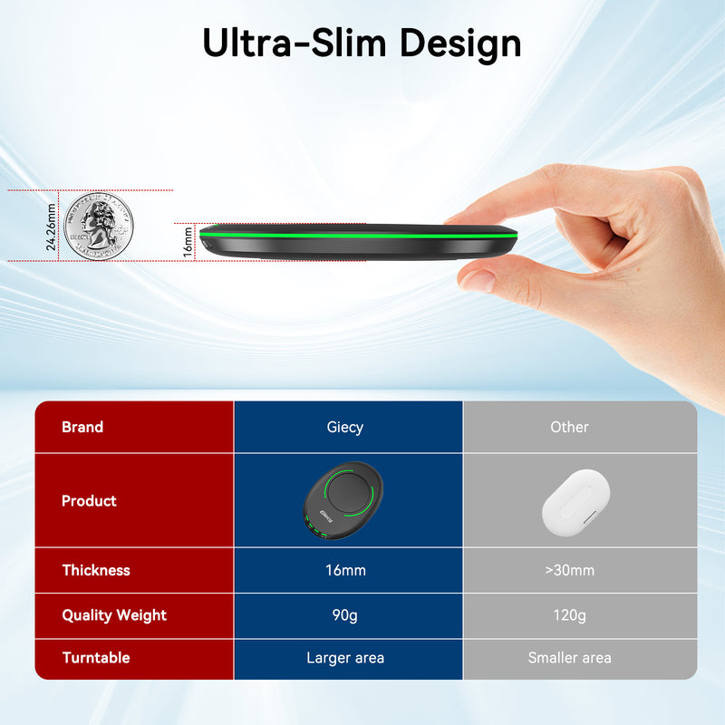 Ultra Slim Mouse Mover, Mouse Jiggler with Adjustable Interval Timer,